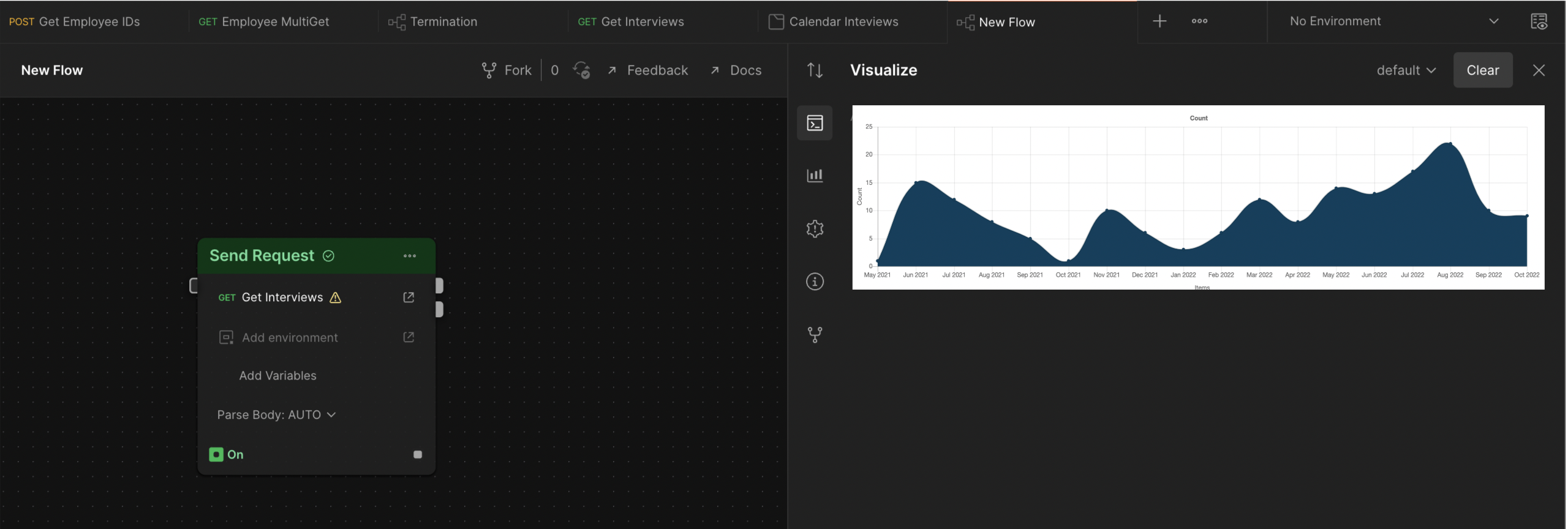 Feature Request Support For Visualisation In Flows · Issue 11337 · Postmanlabspostman App
