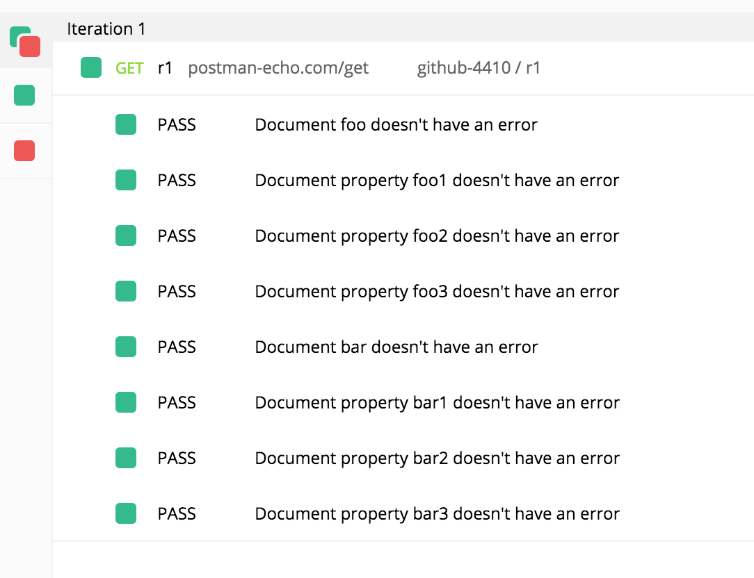 Can't see all test results in collection runner · Issue #4410 ...