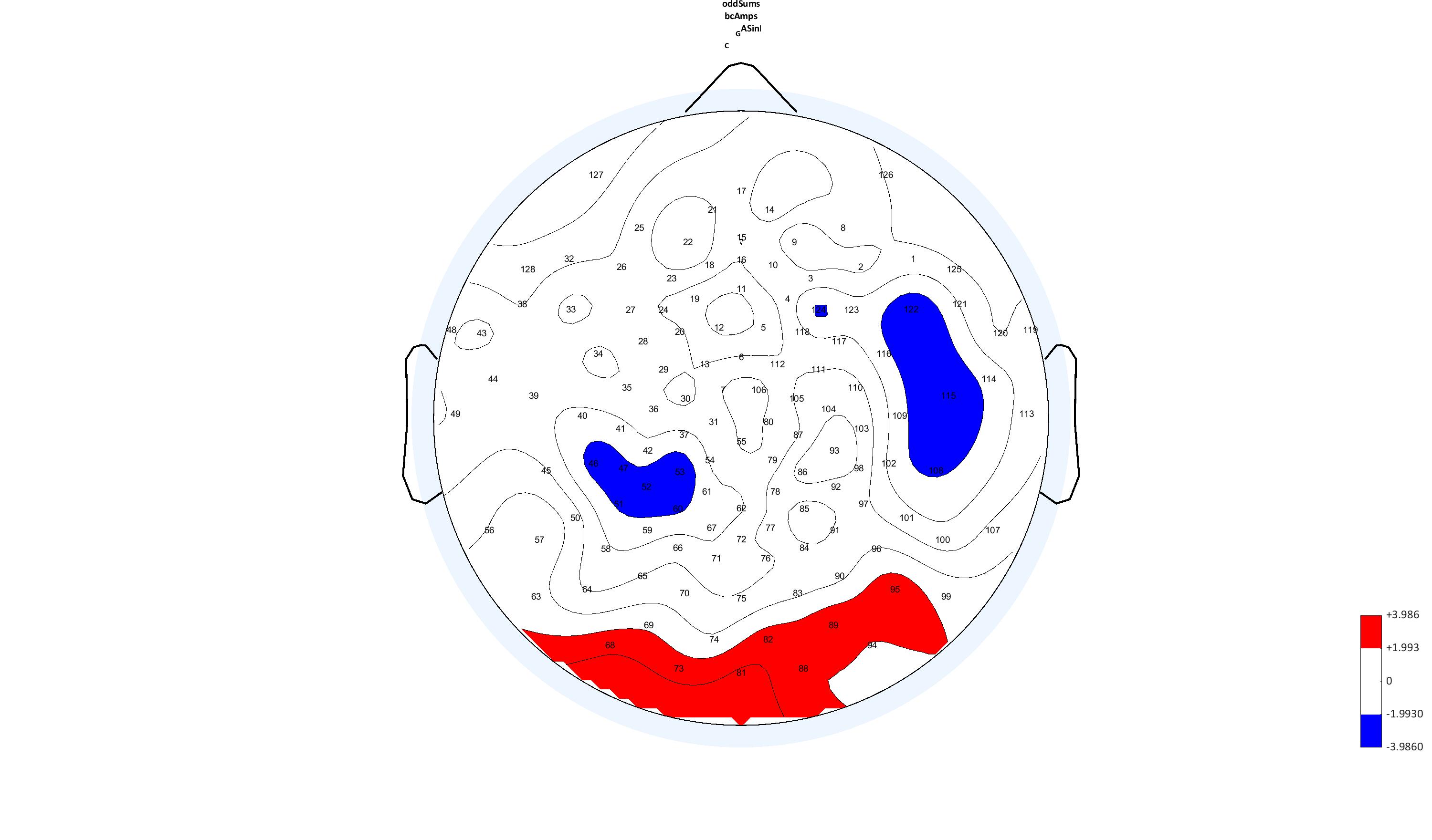Wrong values plotted in EEGlab topoplot · Issue #581 · sccn/eeglab · GitHub