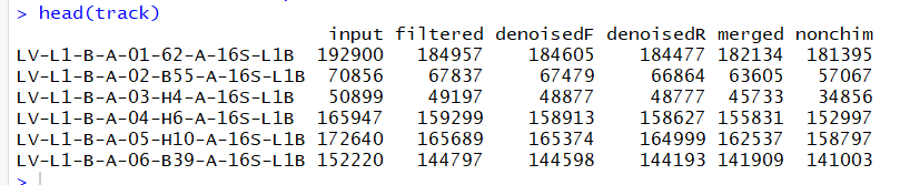 Using DADA2 with Low Biomass Samples · Issue #796 · benjjneb/dada2 · GitHub