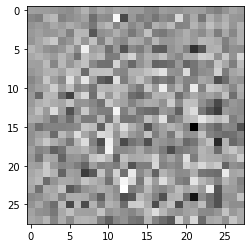 GitHub - EskimoCold/DCGAN_MNIST: DCGAN on TF for MNIST