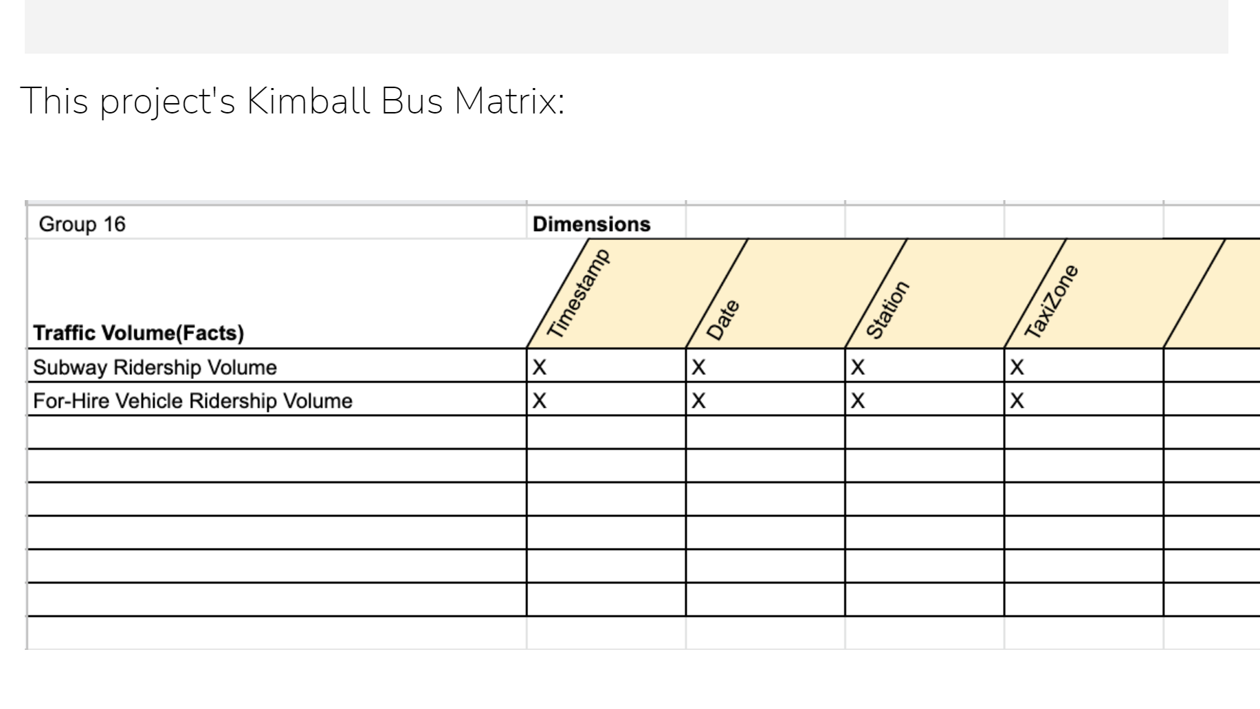 GitHub - Max-beep/2020nyc_subway_ridership