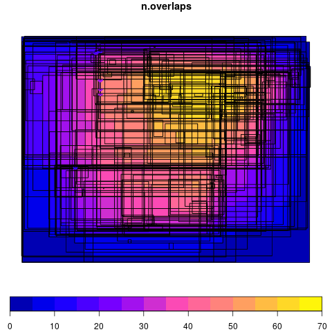Vectorize st_intersection · Issue #575 · r-spatial/sf · GitHub