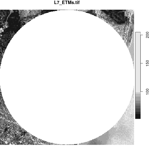 Mask hills etc i.e. sf objects (reverse st_crop) · Issue #226 · r-spatial/stars · GitHub