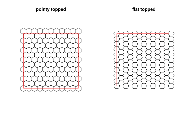 hexagonal grid imperfections · Issue #1229 · r-spatial/sf · GitHub