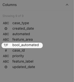 [Native filter] I cannot filter a boolean column · Issue #15746 ...
