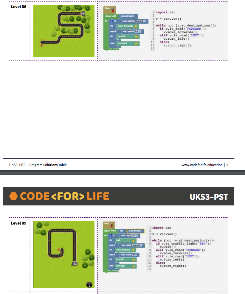 Missing level 87 & 88 solution · Issue #973 · ocadotechnology/codeforlife-portal · GitHub
