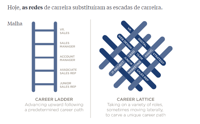 GitHub - aevilesaguiar/soft-skill