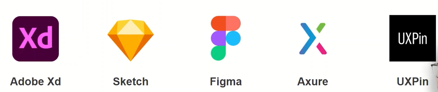 GitHub - aevilesaguiar/ui-design