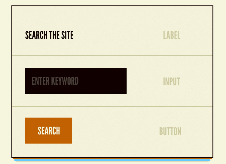 GitHub - aevilesaguiar/ui-design