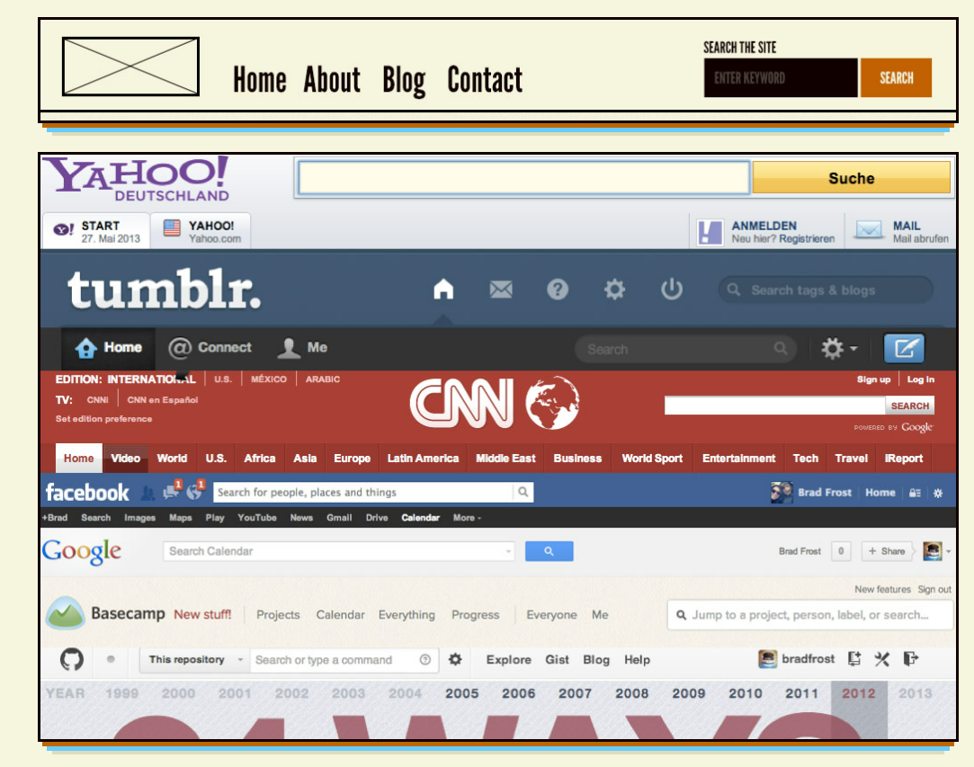 GitHub - aevilesaguiar/ui-design
