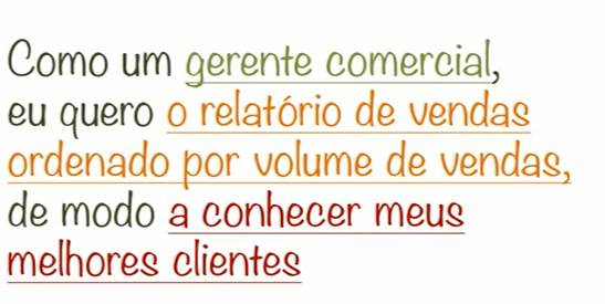 GitHub - aevilesaguiar/PrincipiosdeDesenvolvimentoAgildeSoftware