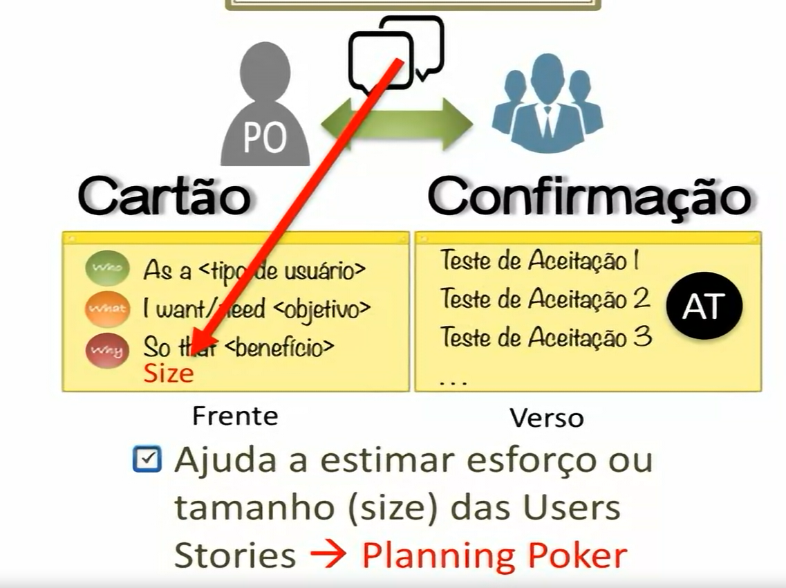 GitHub - aevilesaguiar/PrincipiosdeDesenvolvimentoAgildeSoftware