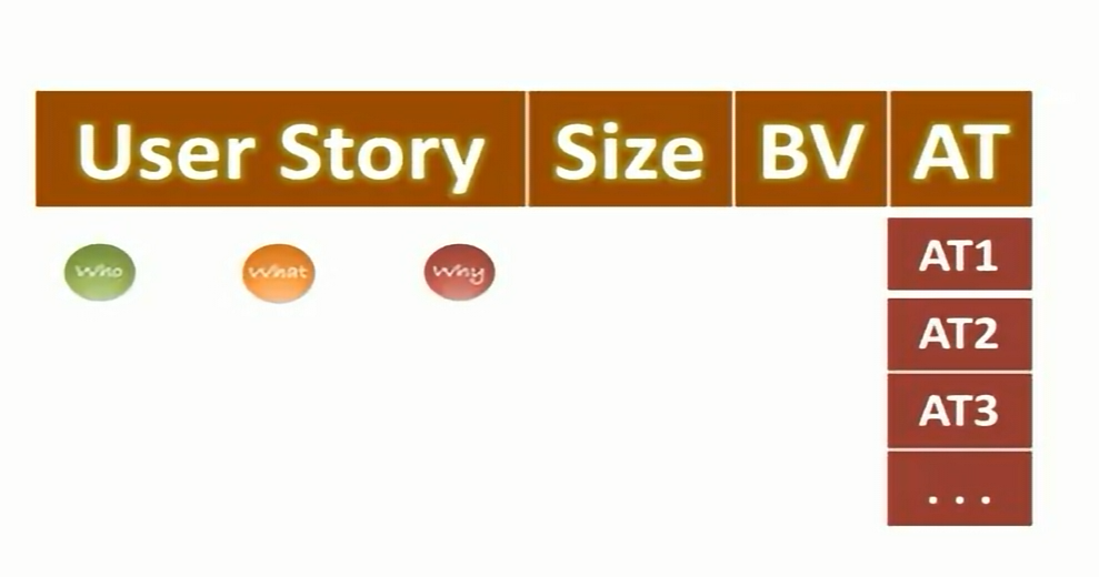 GitHub - aevilesaguiar/PrincipiosdeDesenvolvimentoAgildeSoftware