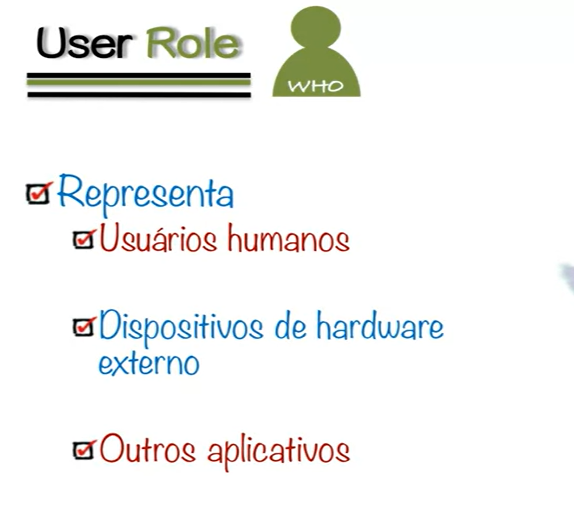 GitHub - aevilesaguiar/PrincipiosdeDesenvolvimentoAgildeSoftware