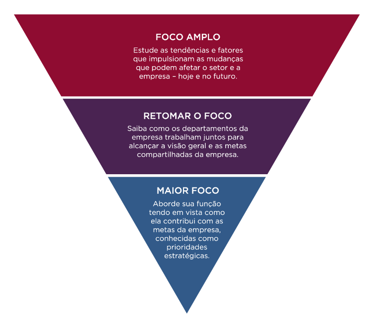 GitHub - aevilesaguiar/raciocinio-logico