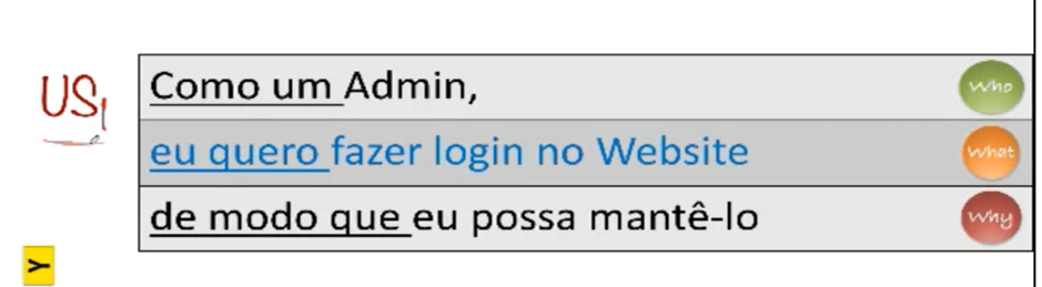GitHub - aevilesaguiar/PrincipiosdeDesenvolvimentoAgildeSoftware