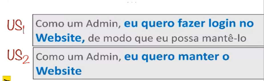 GitHub - aevilesaguiar/PrincipiosdeDesenvolvimentoAgildeSoftware