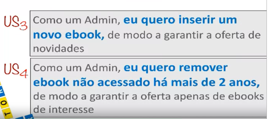 GitHub - aevilesaguiar/PrincipiosdeDesenvolvimentoAgildeSoftware