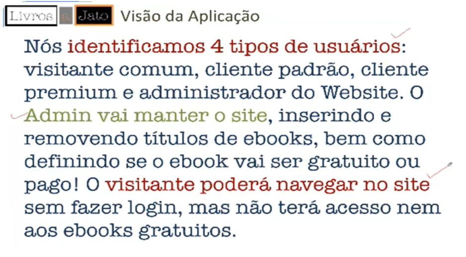 GitHub - aevilesaguiar/PrincipiosdeDesenvolvimentoAgildeSoftware