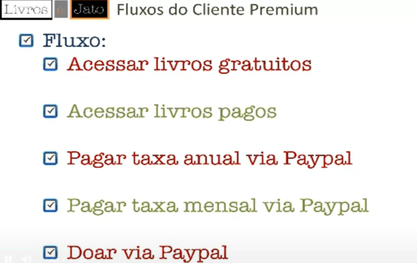 GitHub - aevilesaguiar/PrincipiosdeDesenvolvimentoAgildeSoftware