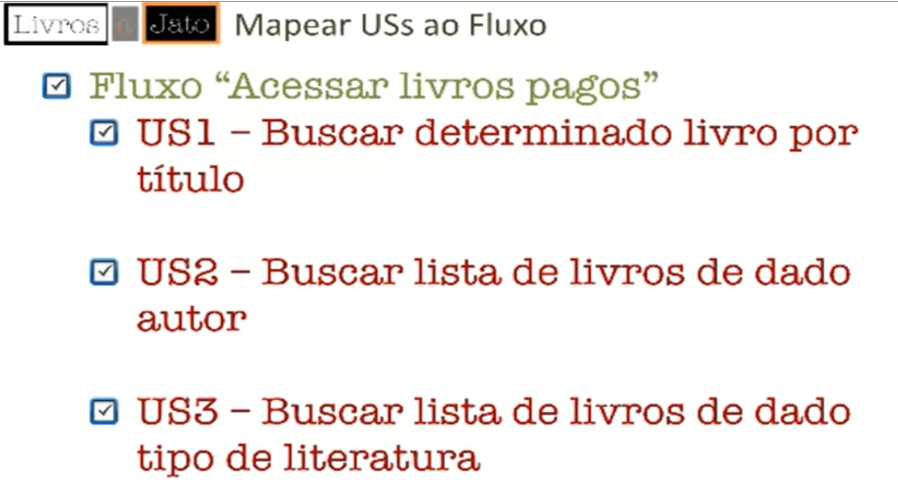 GitHub - aevilesaguiar/PrincipiosdeDesenvolvimentoAgildeSoftware