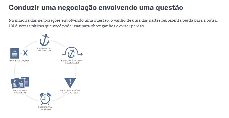 GitHub - aevilesaguiar/negociacao