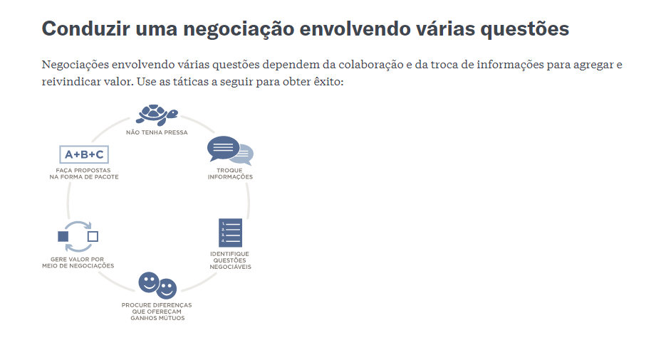 GitHub - aevilesaguiar/negociacao