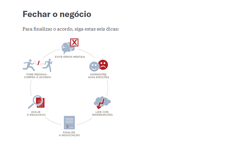 GitHub - aevilesaguiar/negociacao
