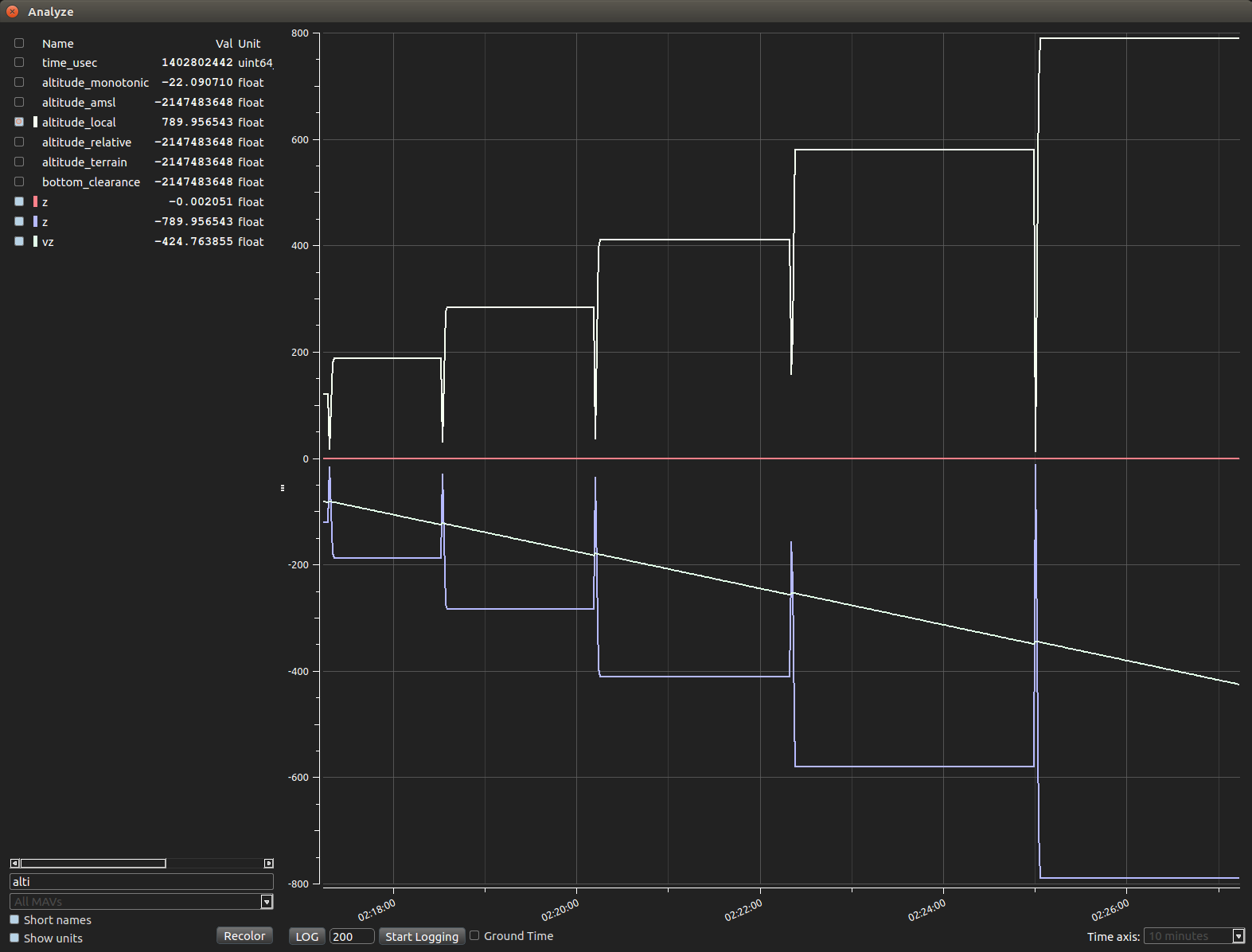 LPE runaway Z velocity · Issue #7723 · PX4/PX4-Autopilot · GitHub