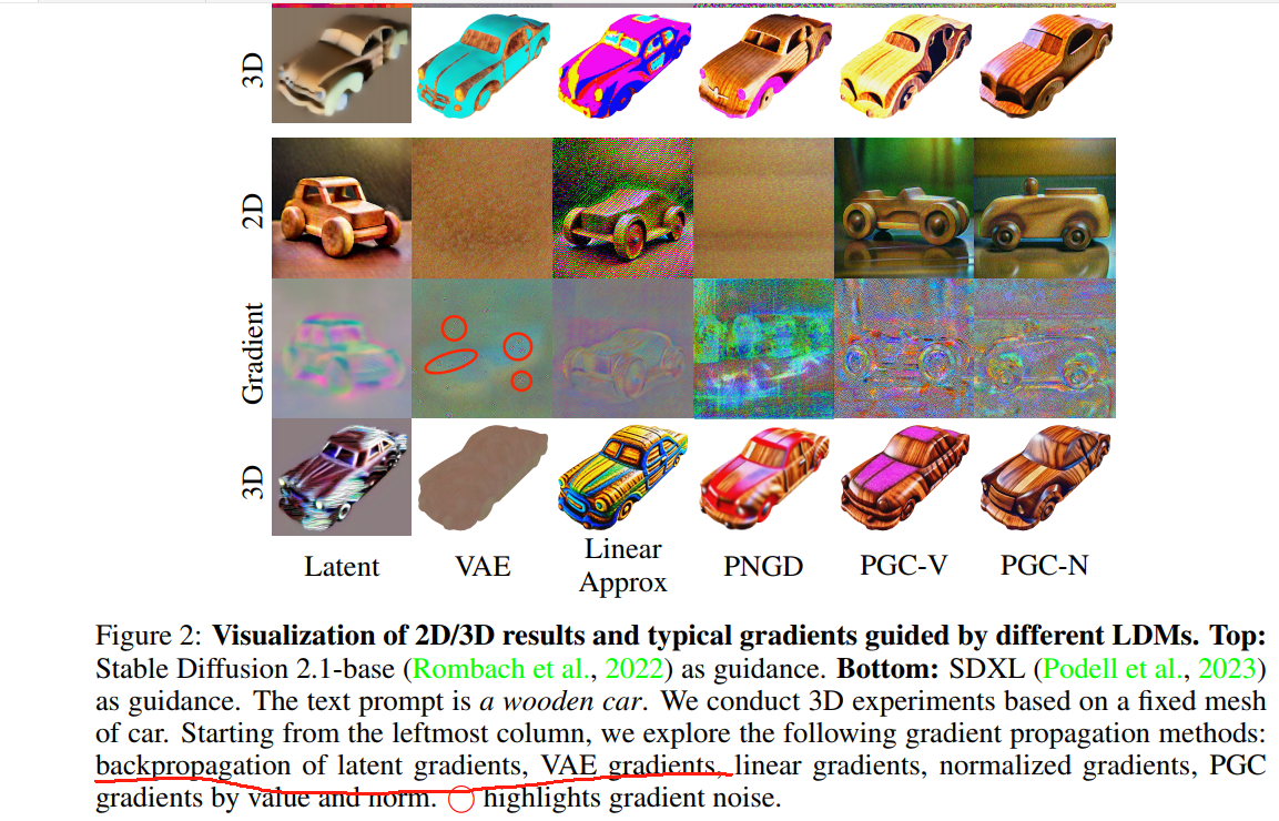 Question about figure2 in the paper · Issue #2 · fudan-zvg/PGC-3D · GitHub