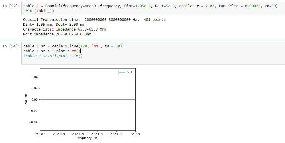Create New Networks Based On Media Models · Issue 304 · Scikit Rf
