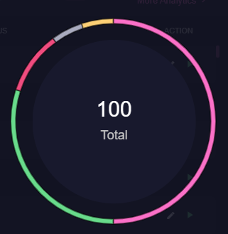 Customization of chart.js · Issue #8353 · chartjs/Chart.js · GitHub