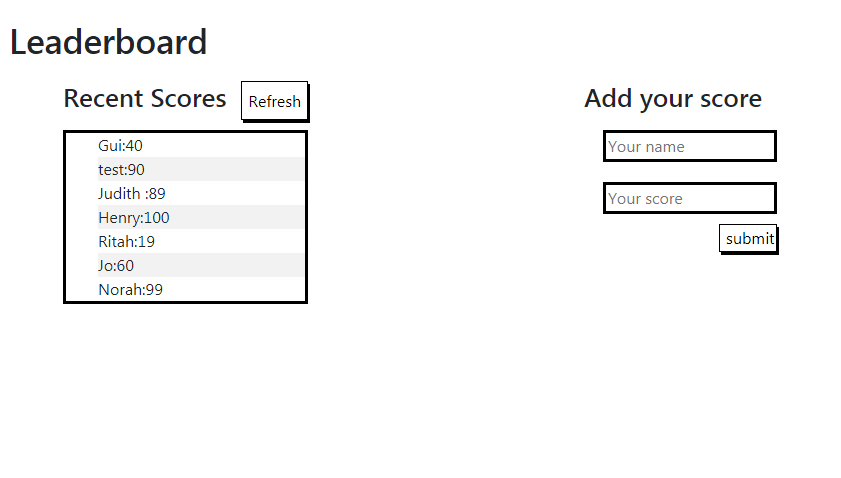 GitHub - Jmagero/leaderboard-app: The leaderboard website displays ...