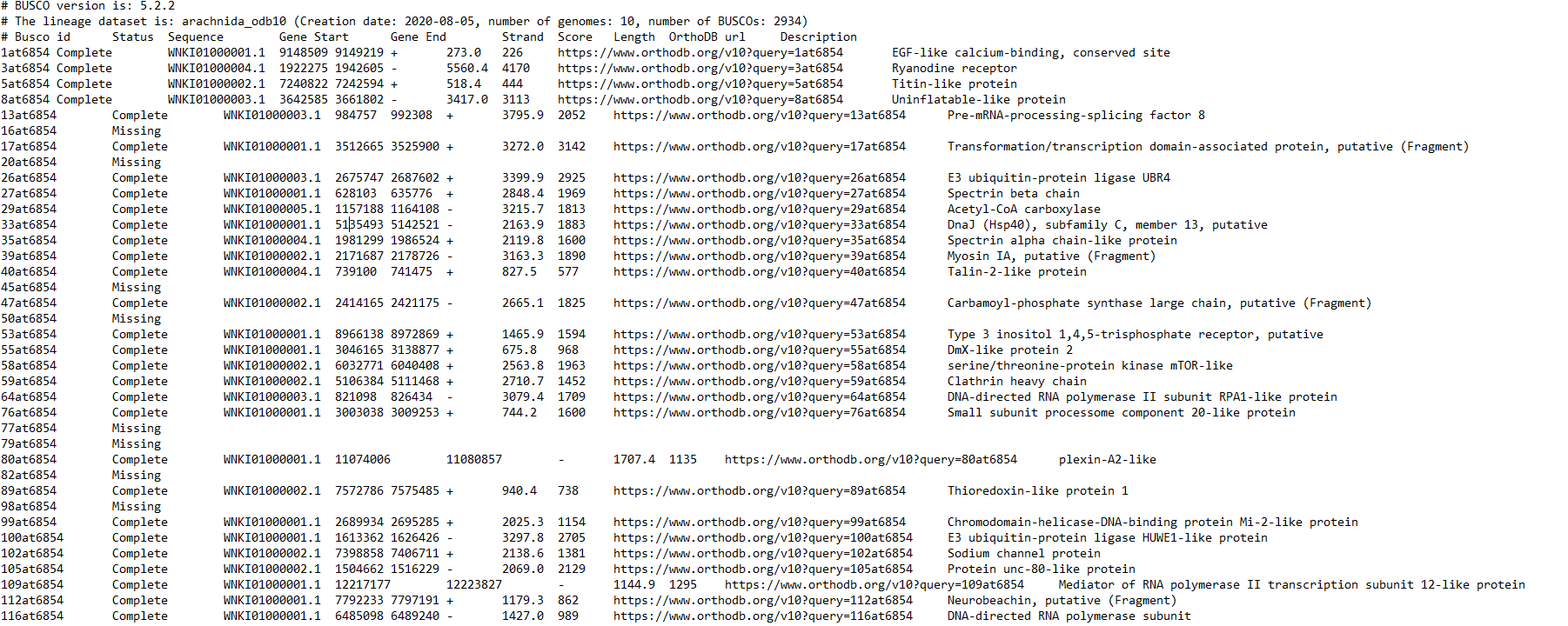 BUSCOGO/README.md at main · Awadewa/BUSCOGO · GitHub