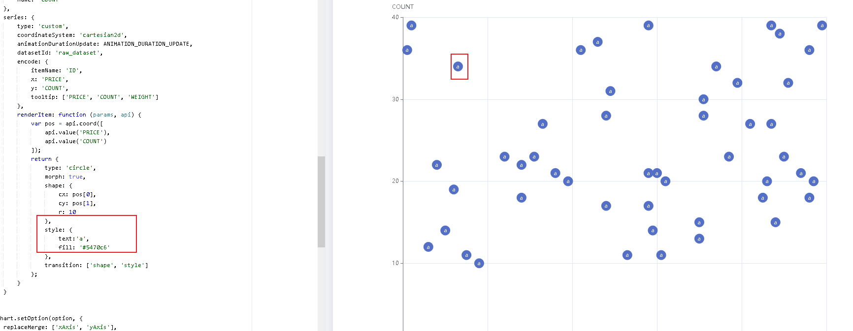 Echart5指定transition图表标签不显示bug · Issue 14637 · Apacheecharts · Github 