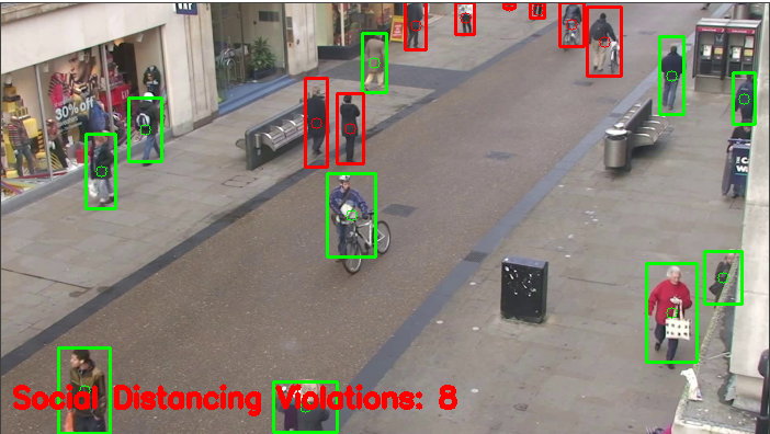 Github Yousufcs50 Social Distancing Detection Cnn Video Based Social Distancing Predictor