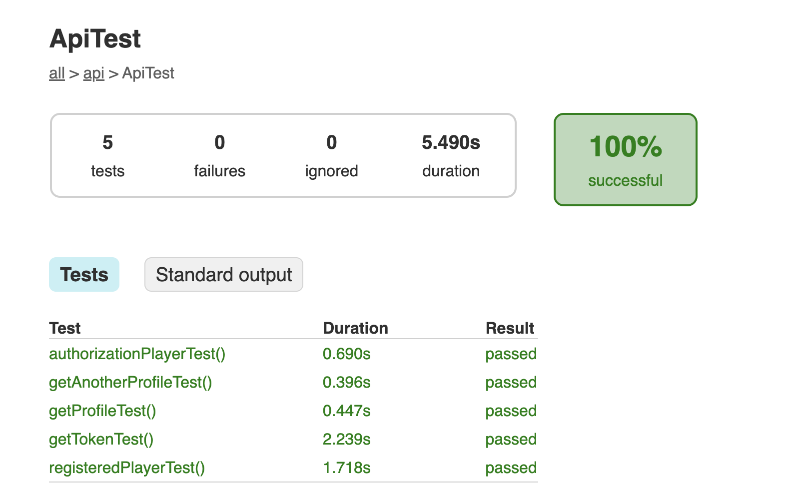 Github Dust09 Testtask