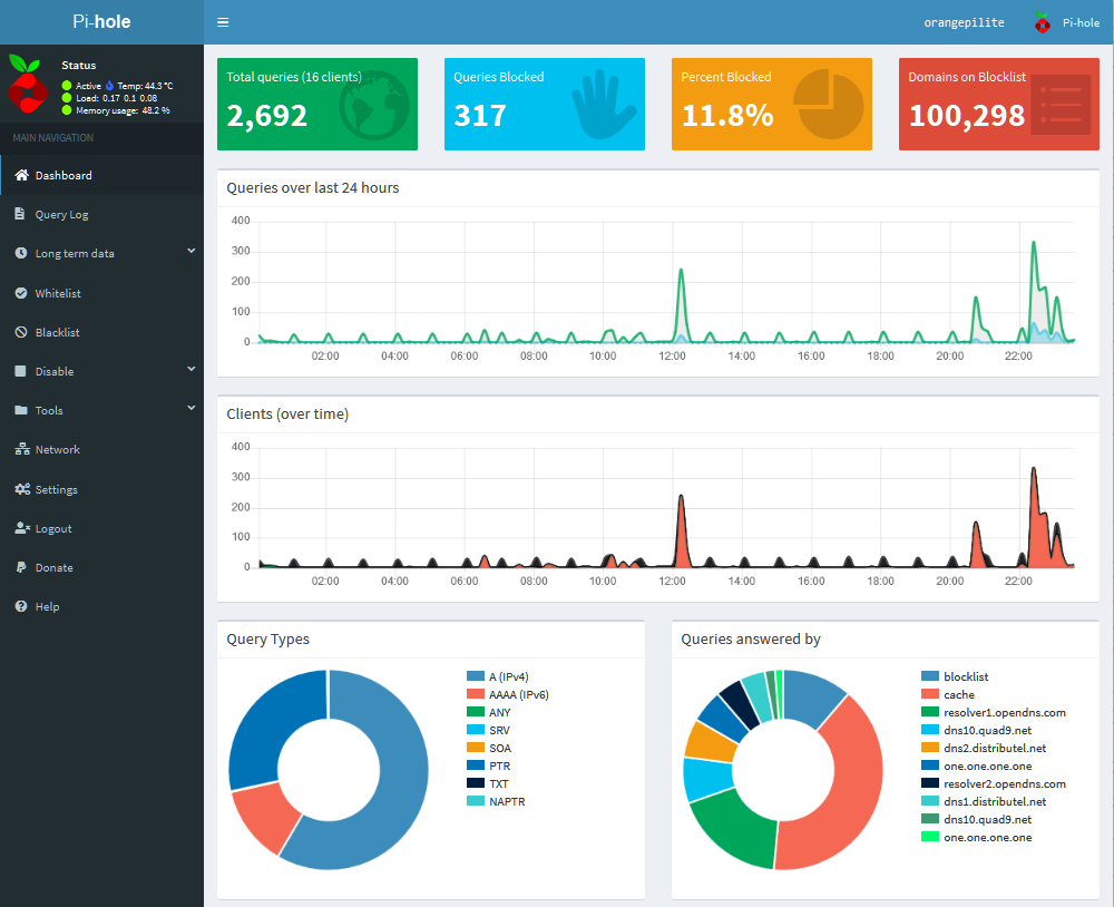Pi-hole 5 broke web interface dashboard · Issue #3354 · pi-hole/pi-hole ...