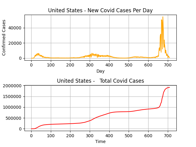 GitHub - YourRoyalLinus/dataset-integration: A command line tool for integrating, customizing ...