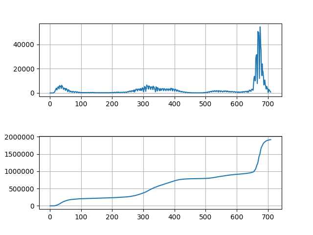 GitHub - YourRoyalLinus/dataset-integration: A command line tool for integrating, customizing ...