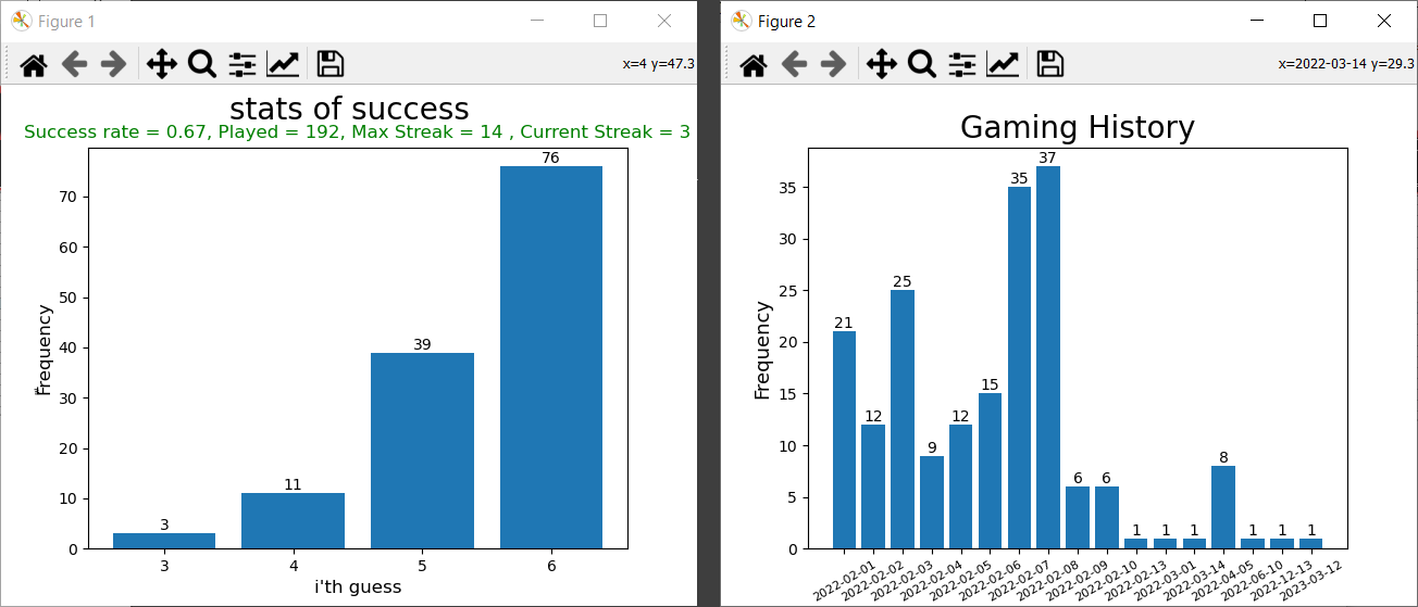 GitHub - shayandavoodii/WORDLEPY: WORDLE Script in Python