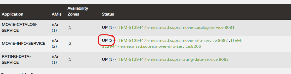 GitHub - Jaimee2/Spring-Boot-Microservices-Level-1: Spring Boot Microservices Level 1