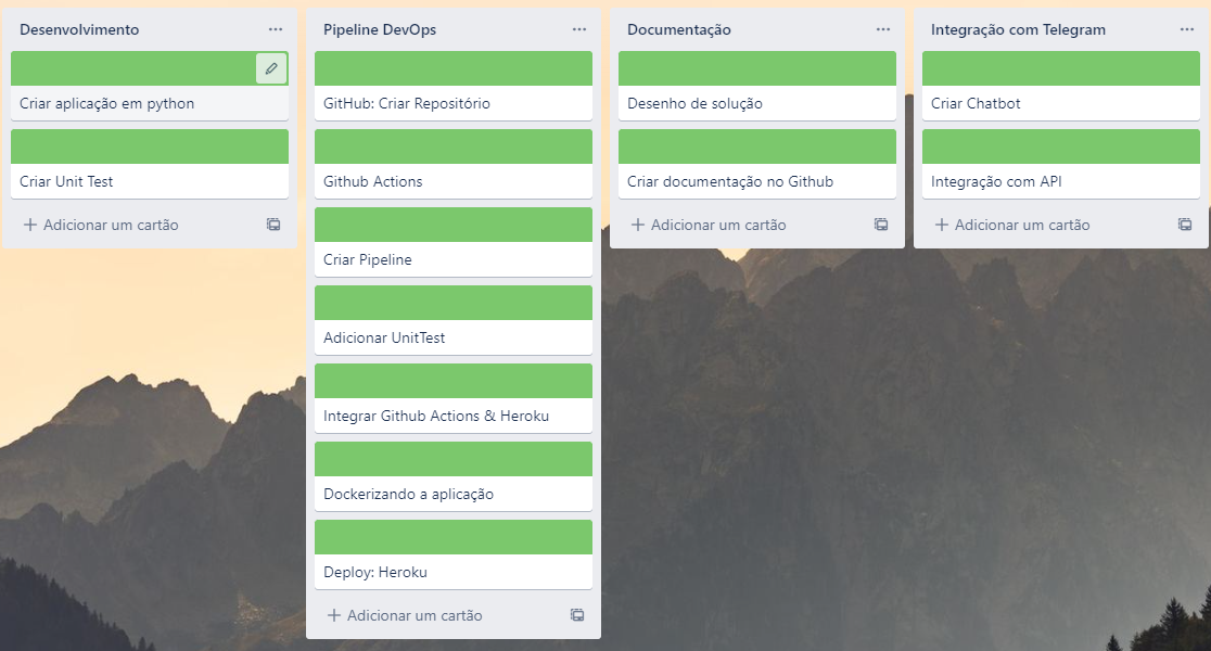 GitHub - FelipeOliveira97/Digital-Product-Impacta
