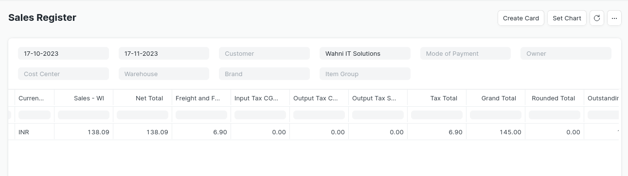 Sales Invoice - Round off being booked even when disabled · Issue ...