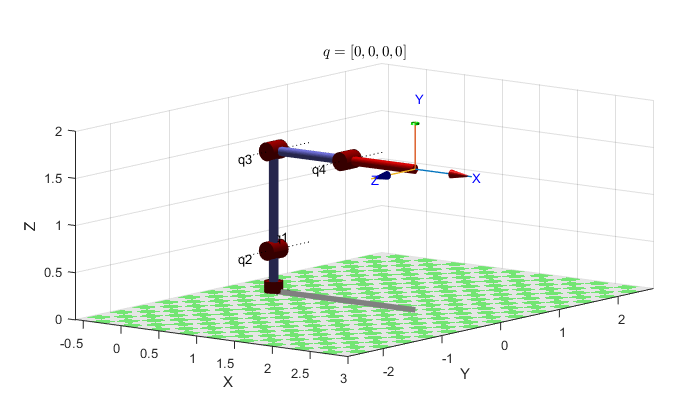 GitHub - cajimn/Laboratorio_4_Robotica_Industrial