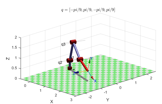 GitHub - cajimn/Laboratorio_4_Robotica_Industrial