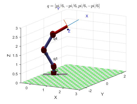 GitHub - cajimn/Laboratorio_4_Robotica_Industrial