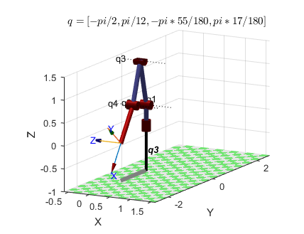GitHub - cajimn/Laboratorio_4_Robotica_Industrial