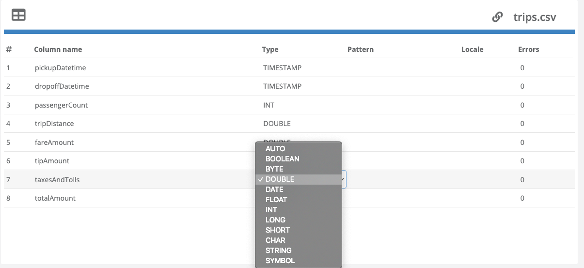 Improve Data Import Workflow In The Ui · Issue 61 · Questdb Ui · Github